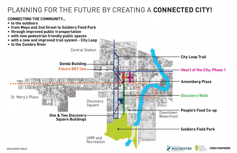 Discovery Walk Project Updates | Destination Medical Center