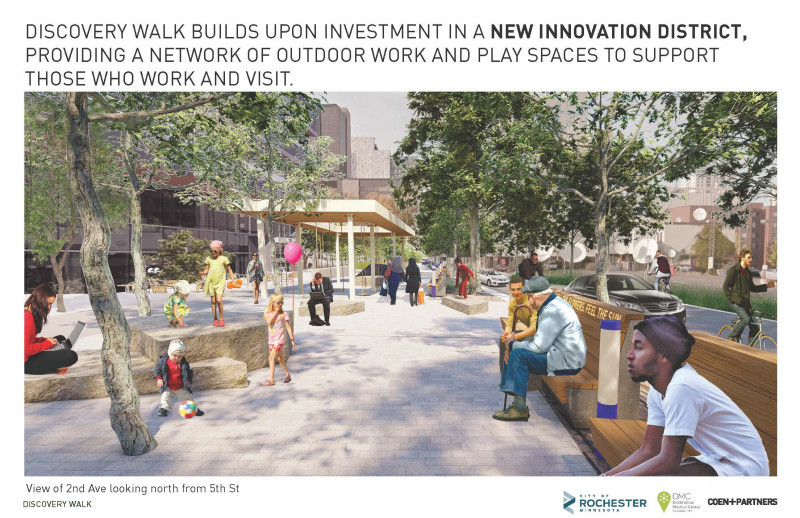 Discovery Walk Project Updates | Destination Medical Center