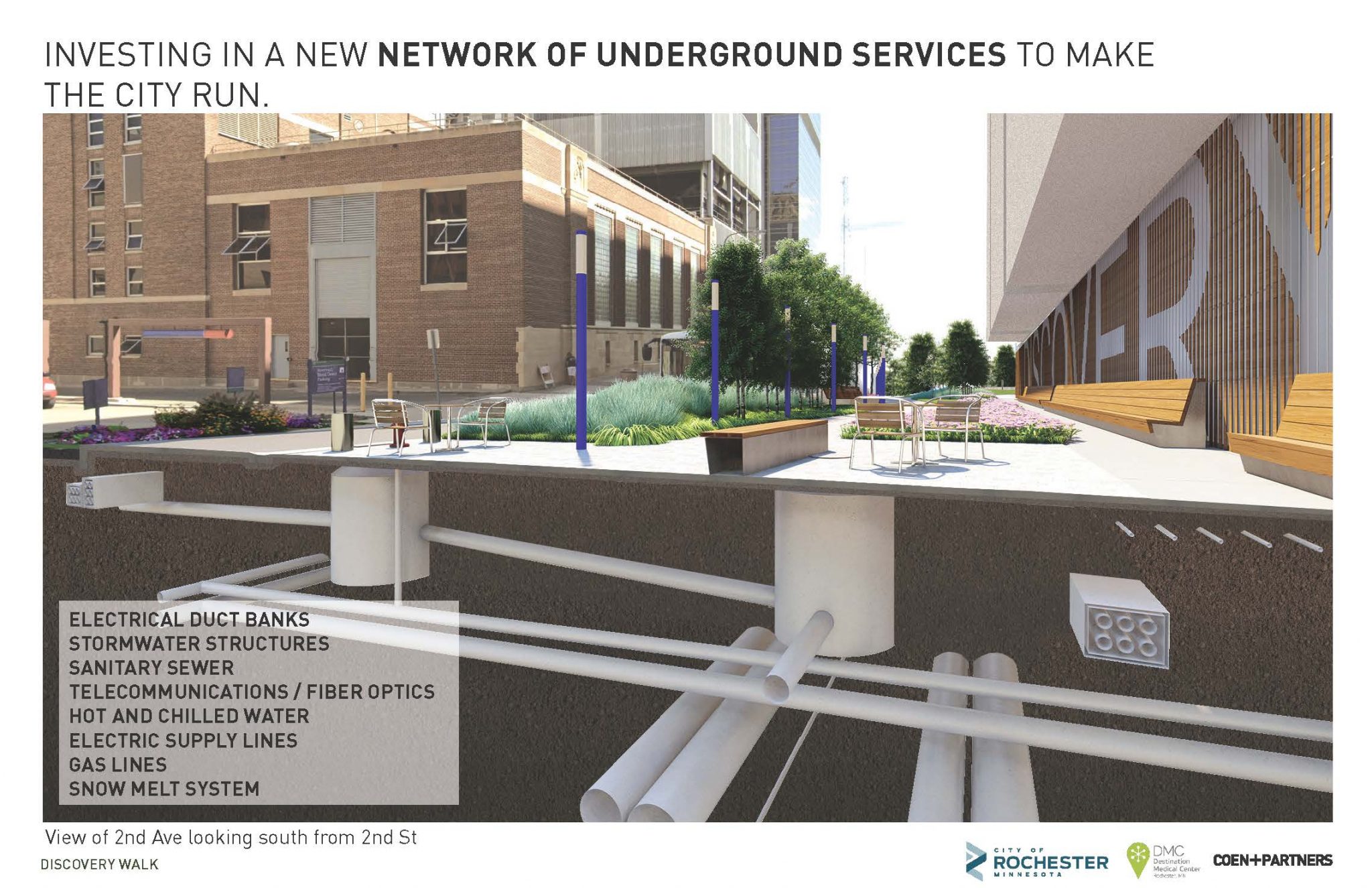 Discovery Walk Project Updates | Destination Medical Center