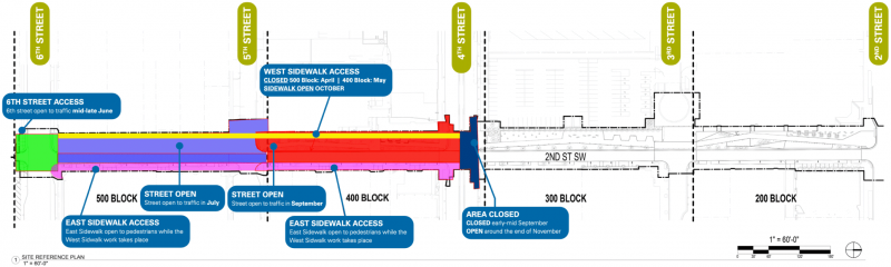 Discovery Walk | Destination Medical Center
